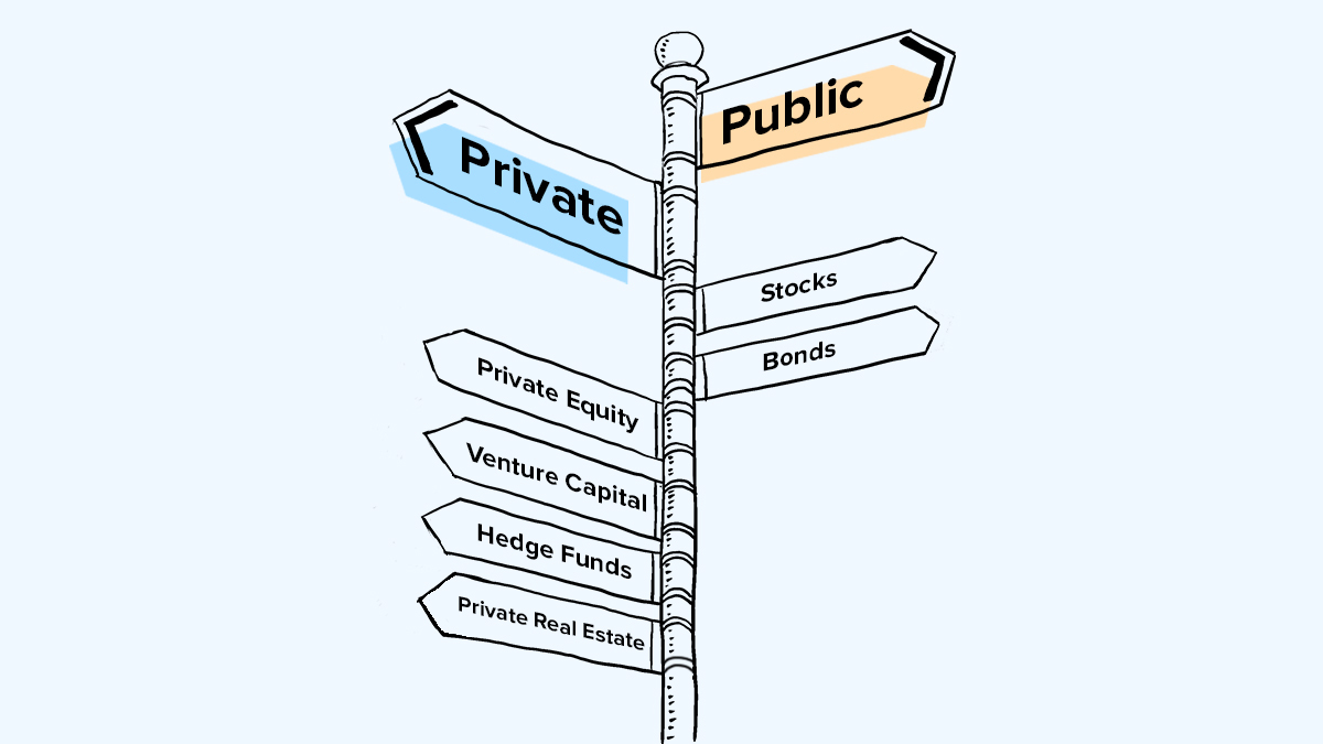 Public vs private markets – Bitesize Capital